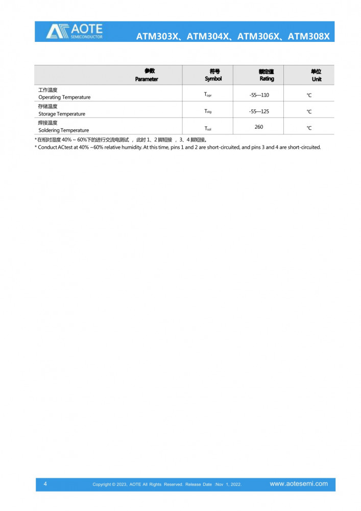 ATM3081-CuH-SE datasheet page 5