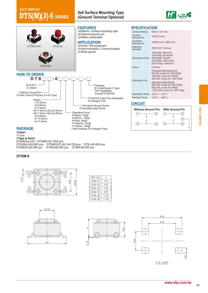 Diptronics DTSM-6 series datasheet page 1