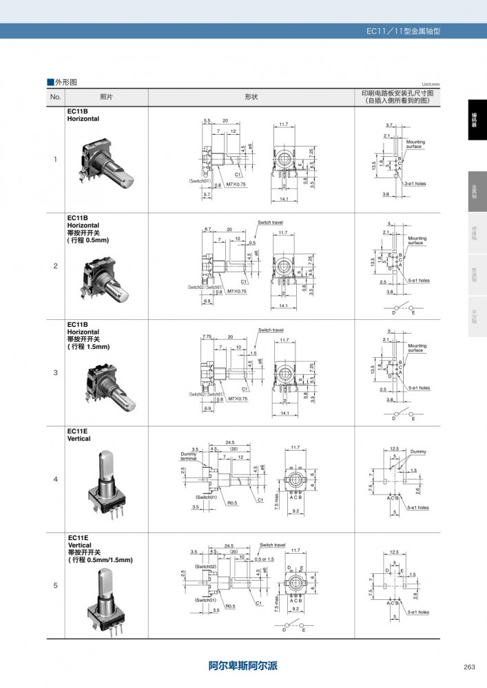 EC11G1564411 technical document page 3