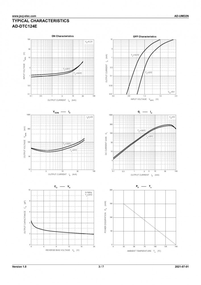 AD-UMD2N technical document page 3