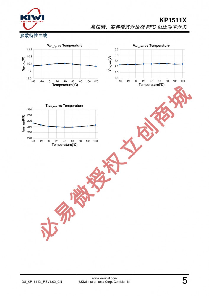 KP15114SPA datasheet page 5