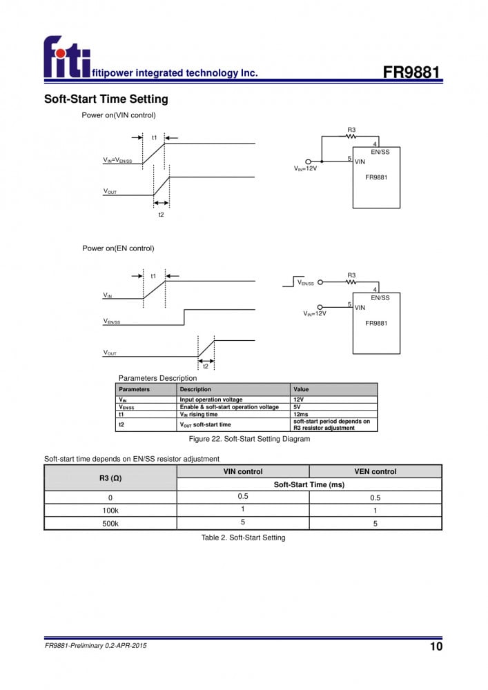 FR9881S6 datasheet page 10