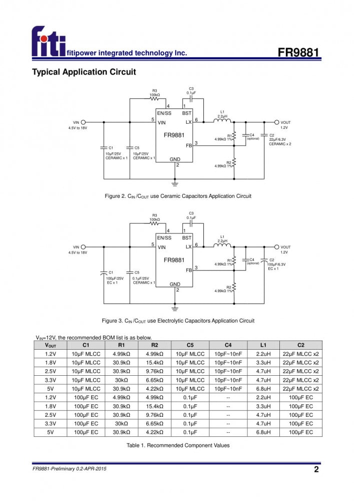 FR9881S6 datasheet page 2