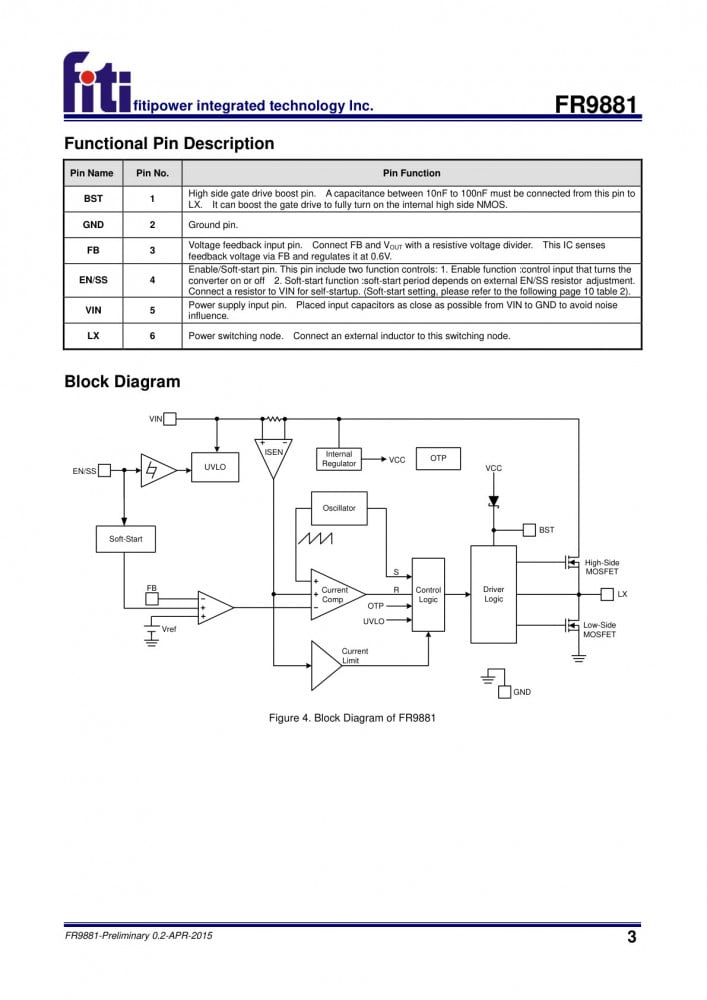 FR9881S6 datasheet page 3