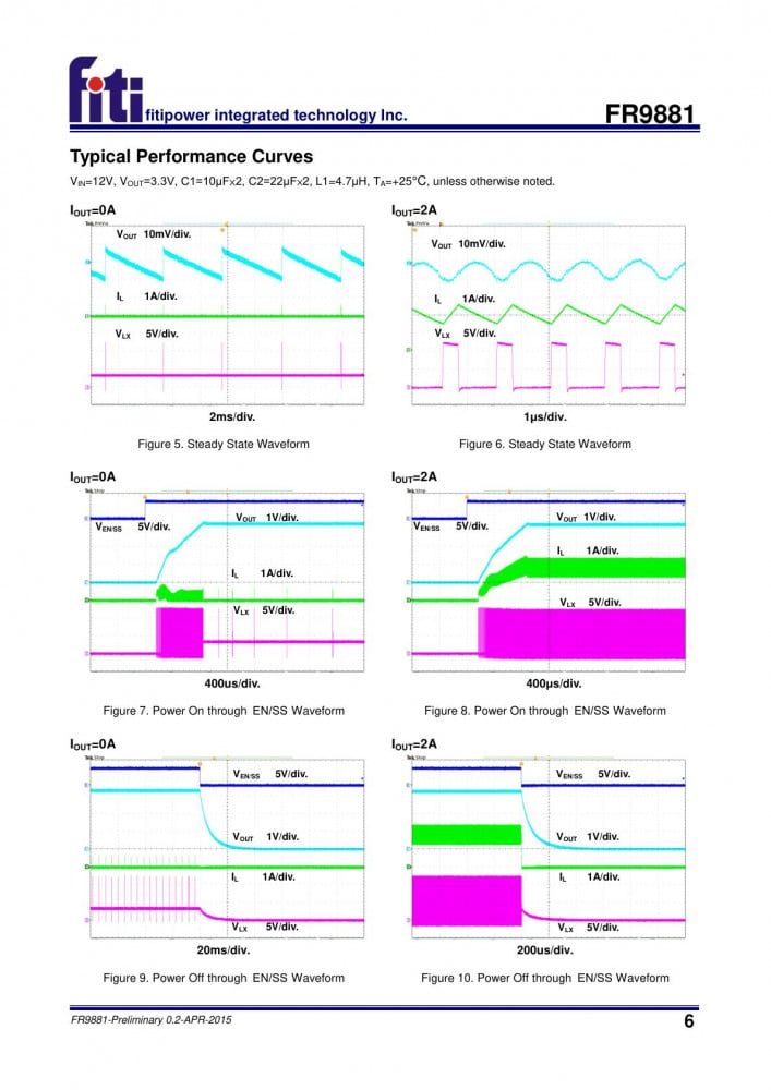 FR9881S6 datasheet page 6