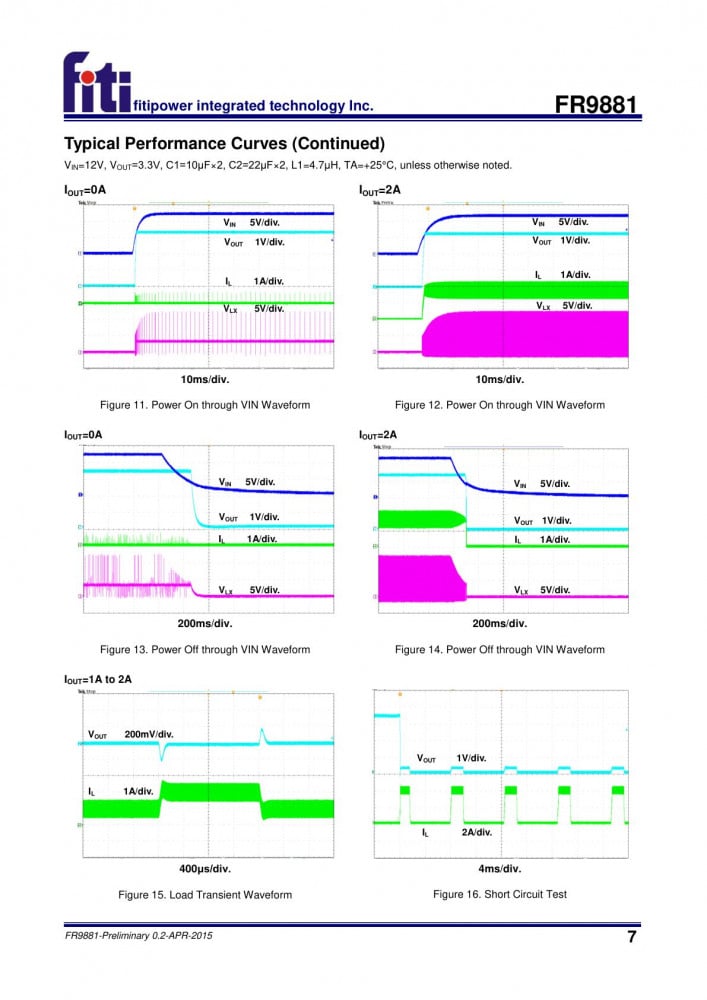 FR9881S6 datasheet page 7