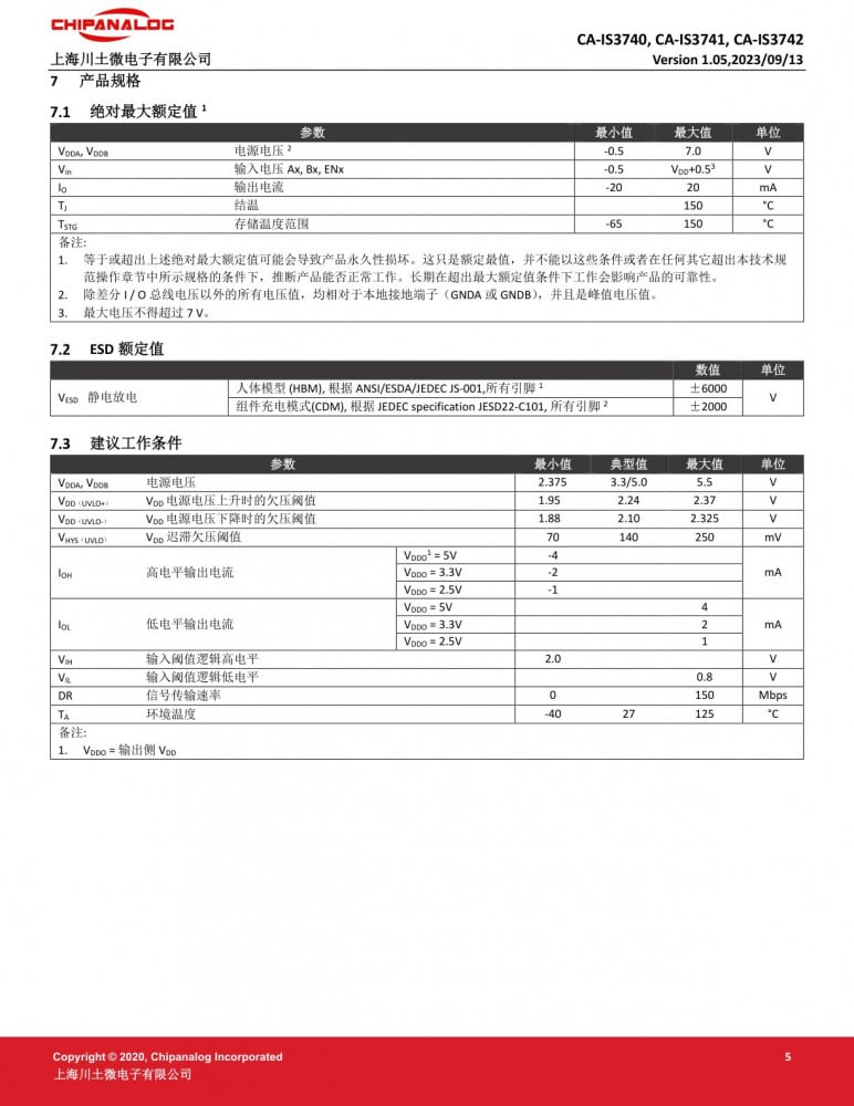 CA-IS3740HB datasheet page 5