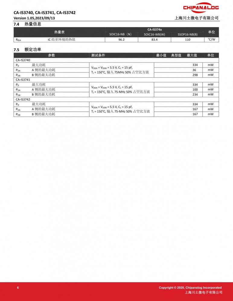 CA-IS3740HB datasheet page 6