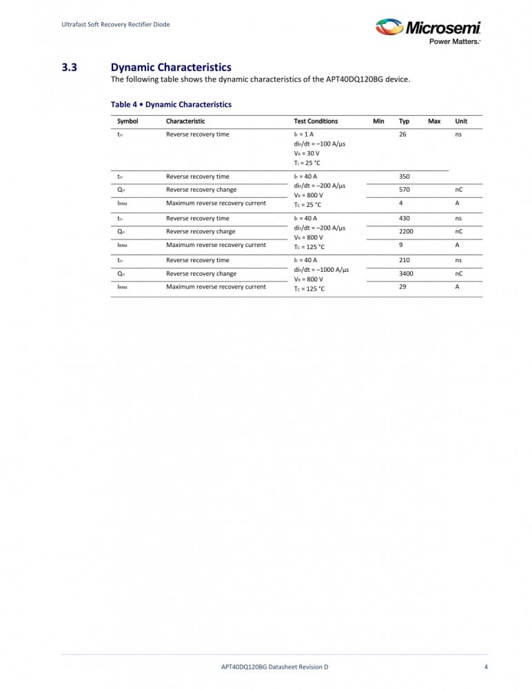 APT40DQ120BG datasheet page 6