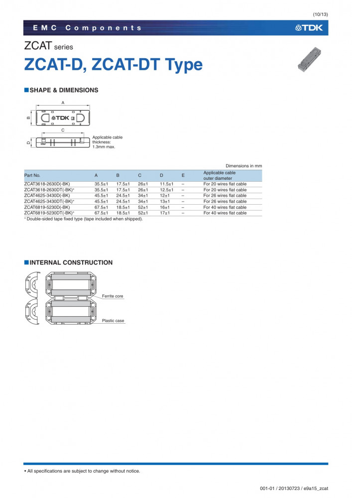 ZCAT series document page 10