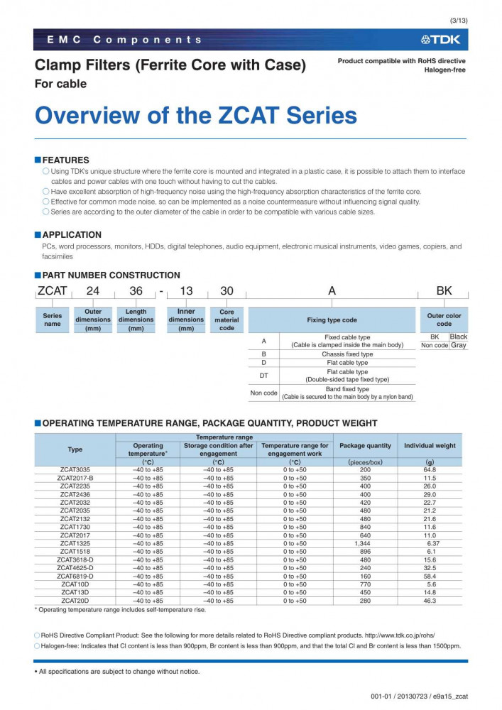ZCAT series document page 3