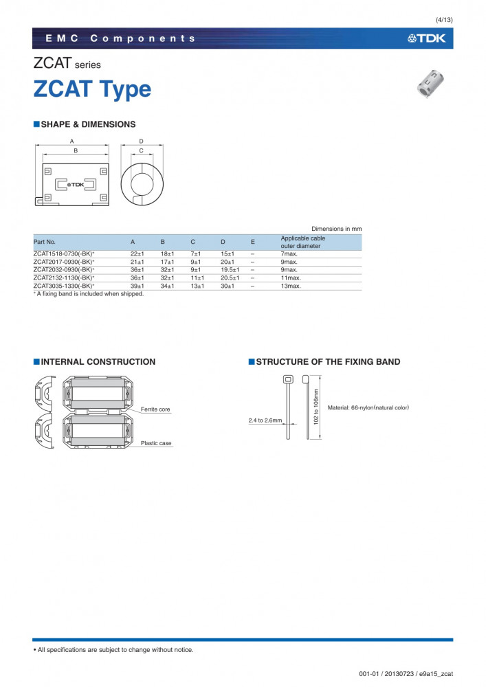 ZCAT series document page 4