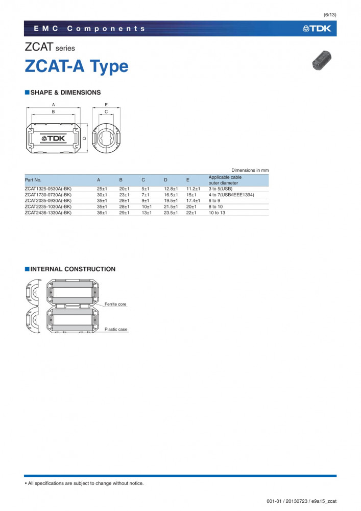 ZCAT series document page 6