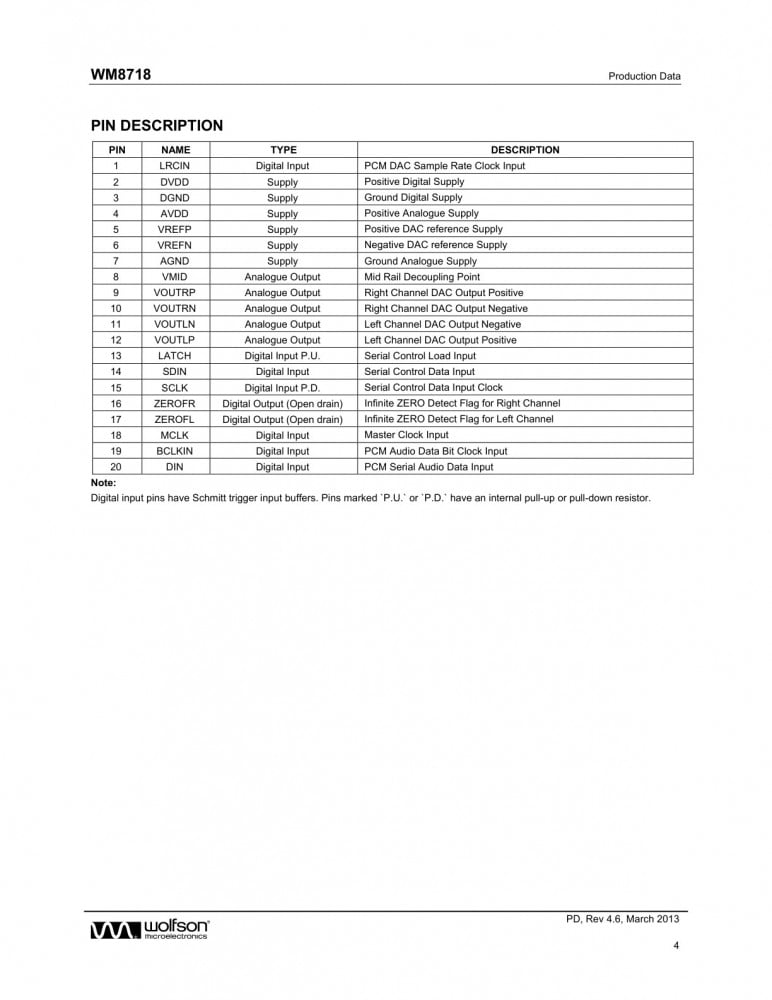 WM8718 datasheet page 4