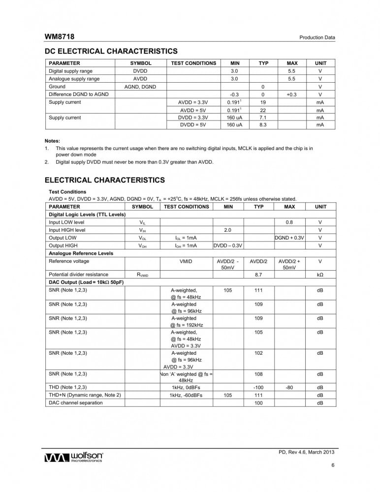 WM8718 datasheet page 6