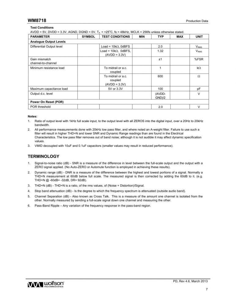 WM8718 datasheet page 7