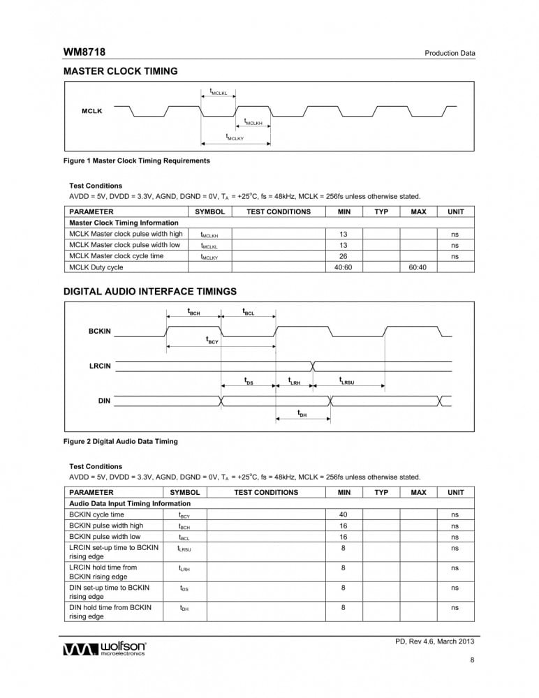 WM8718 datasheet page 8