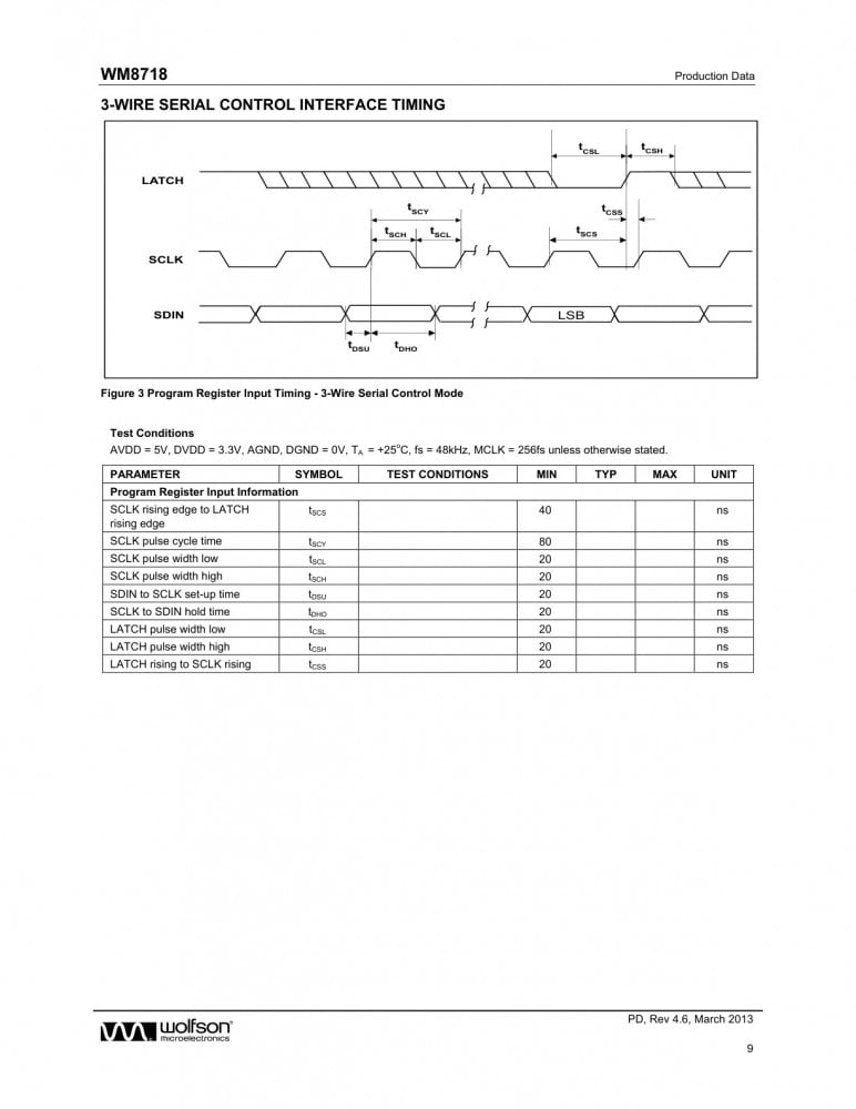 WM8718 datasheet page 9
