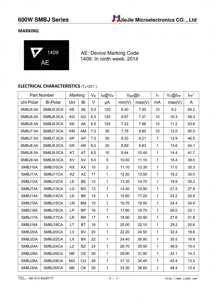 SMBJ series datasheet page 2