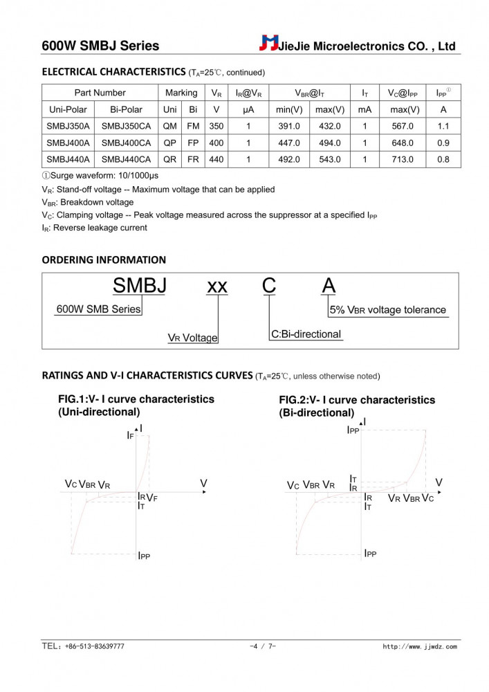 SMBJ series datasheet page 4