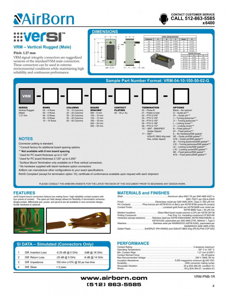 AirBorn verSI datasheet page 4