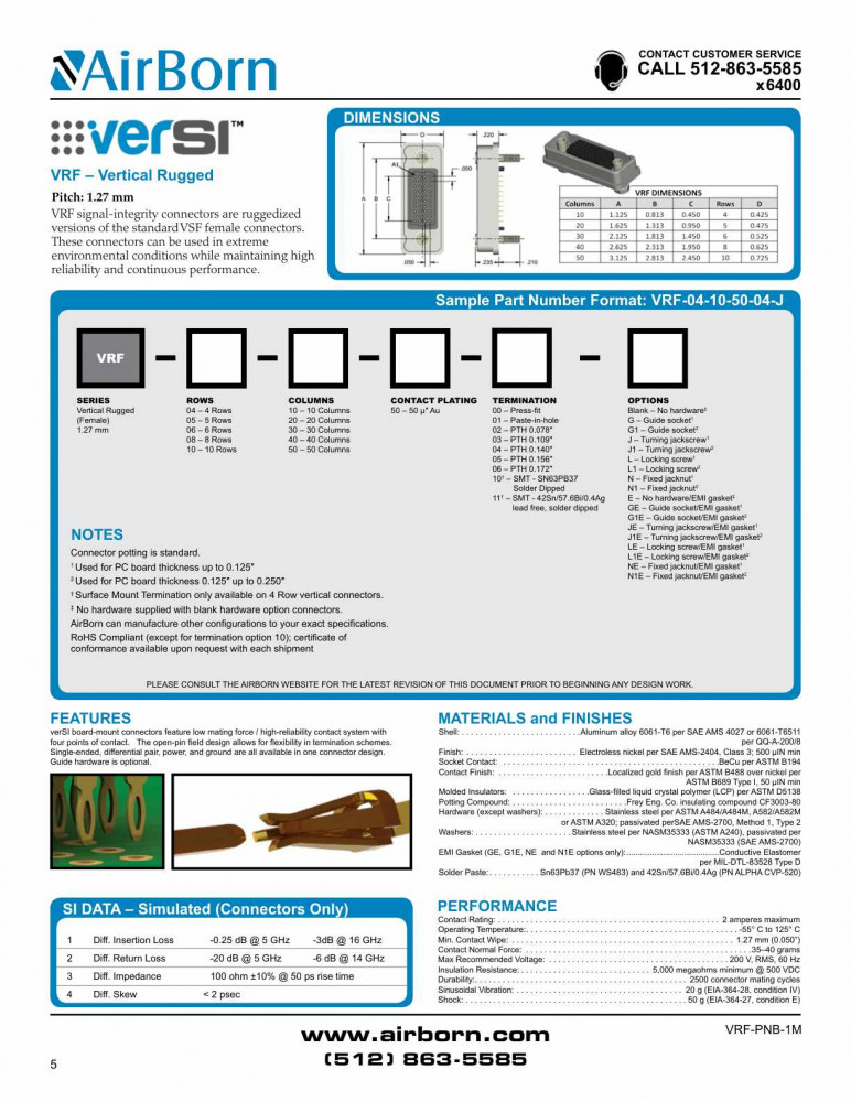 AirBorn verSI datasheet page 5