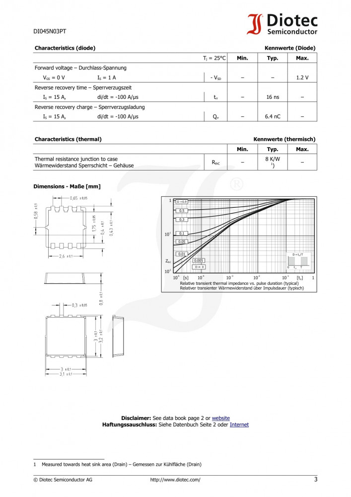 DI045N03PT technical document page 3