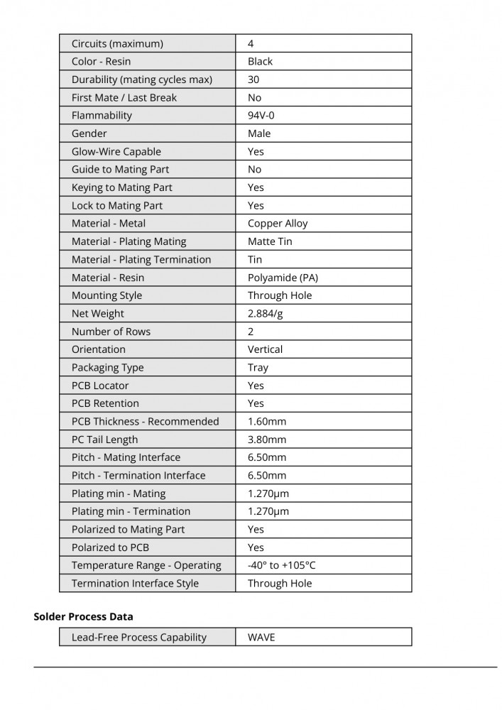 Molex CP 6.5 product specification preview, page 3