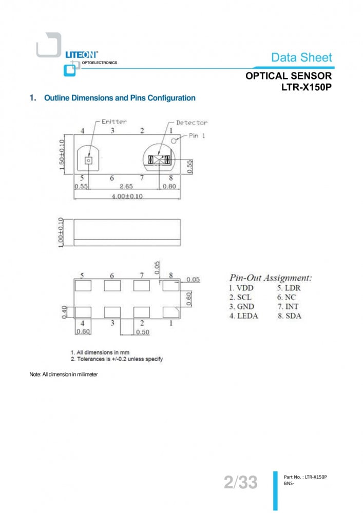 LTR-X150P datasheet page 2