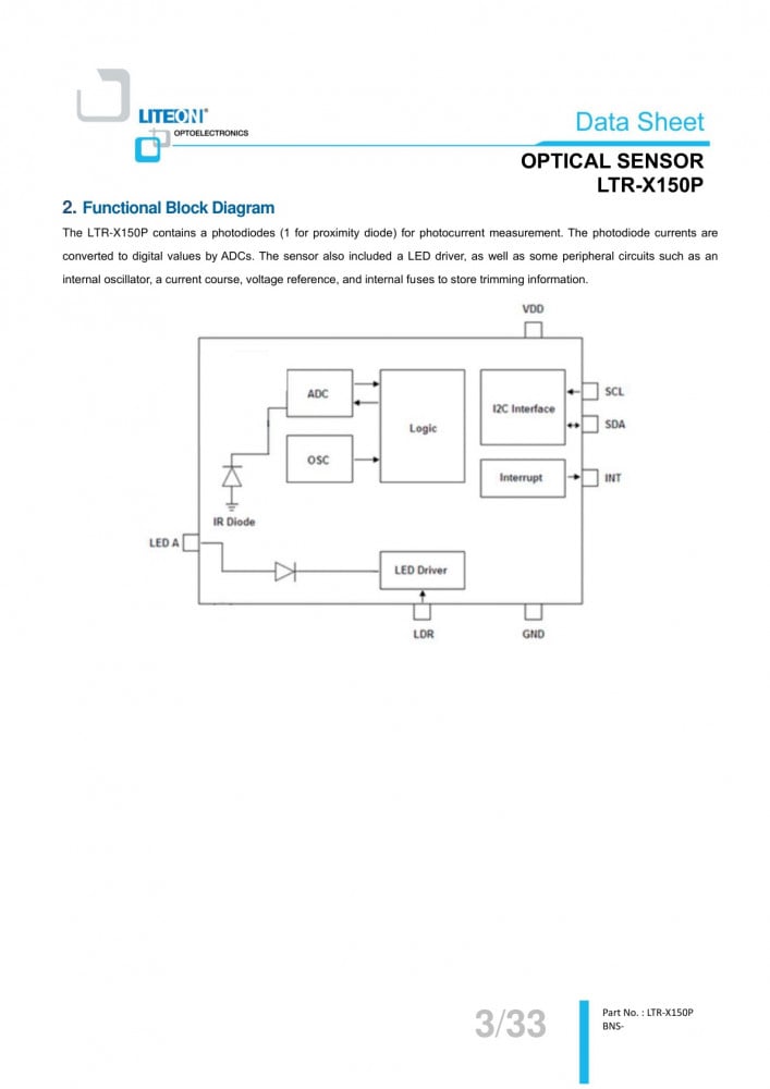 LTR-X150P datasheet page 3