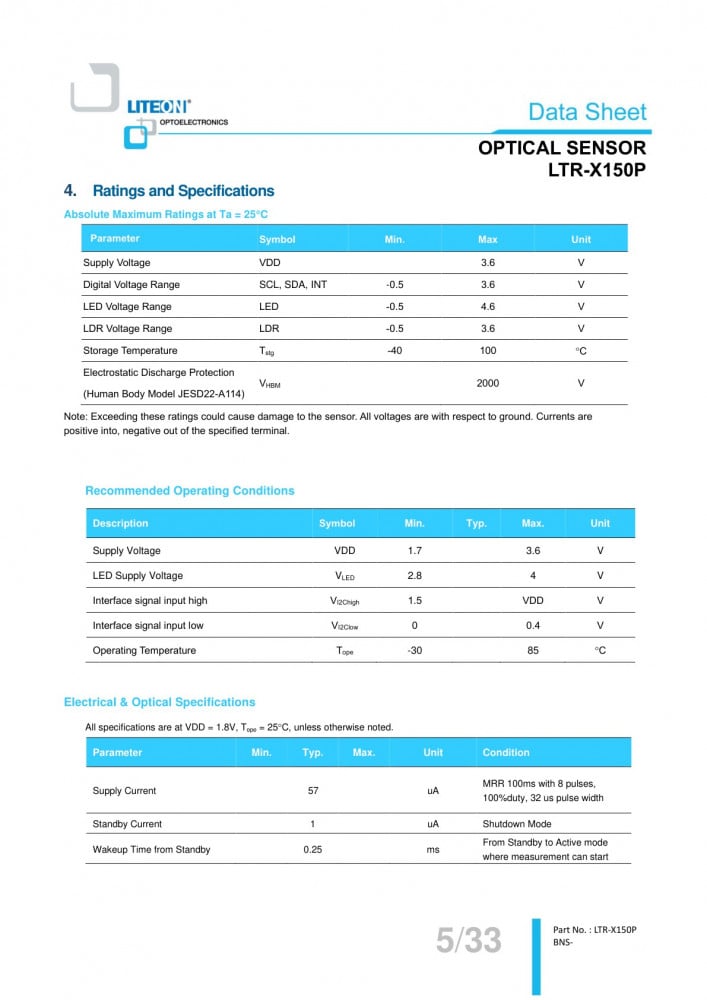 LTR-X150P datasheet page 5