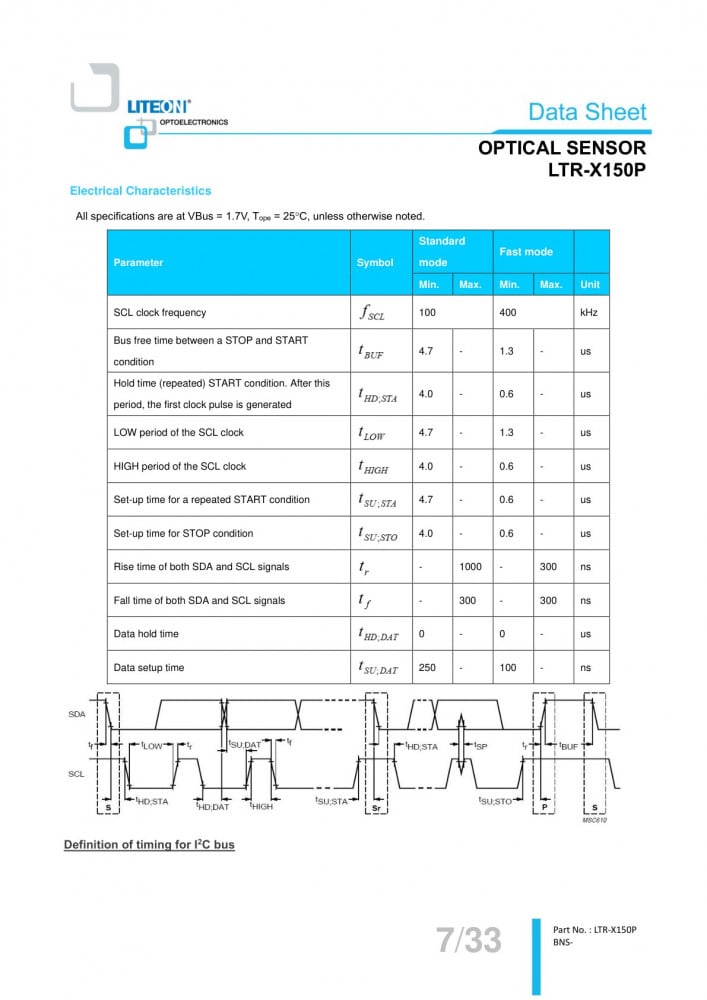 LTR-X150P datasheet page 7