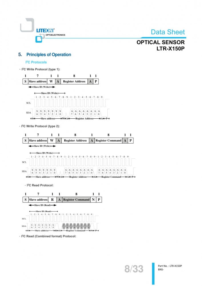 LTR-X150P datasheet page 8