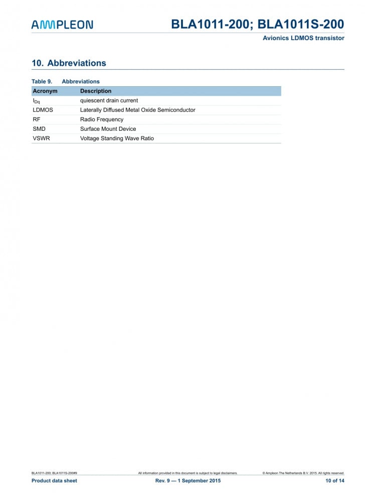 BLA1011-200 datasheet page 10