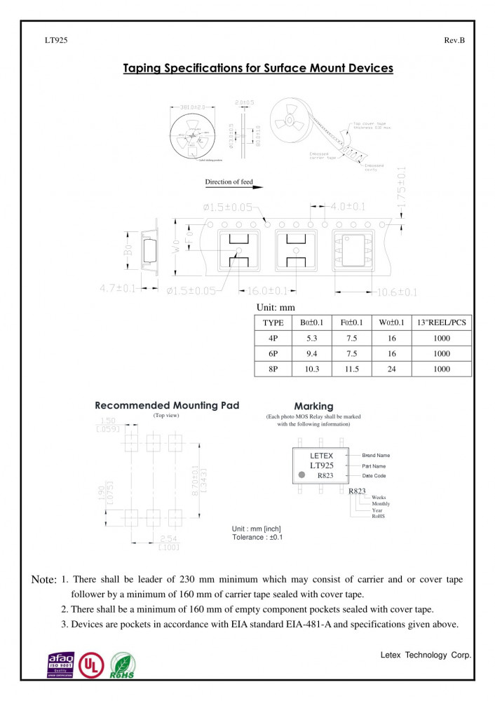 LT925 datasheet page 4