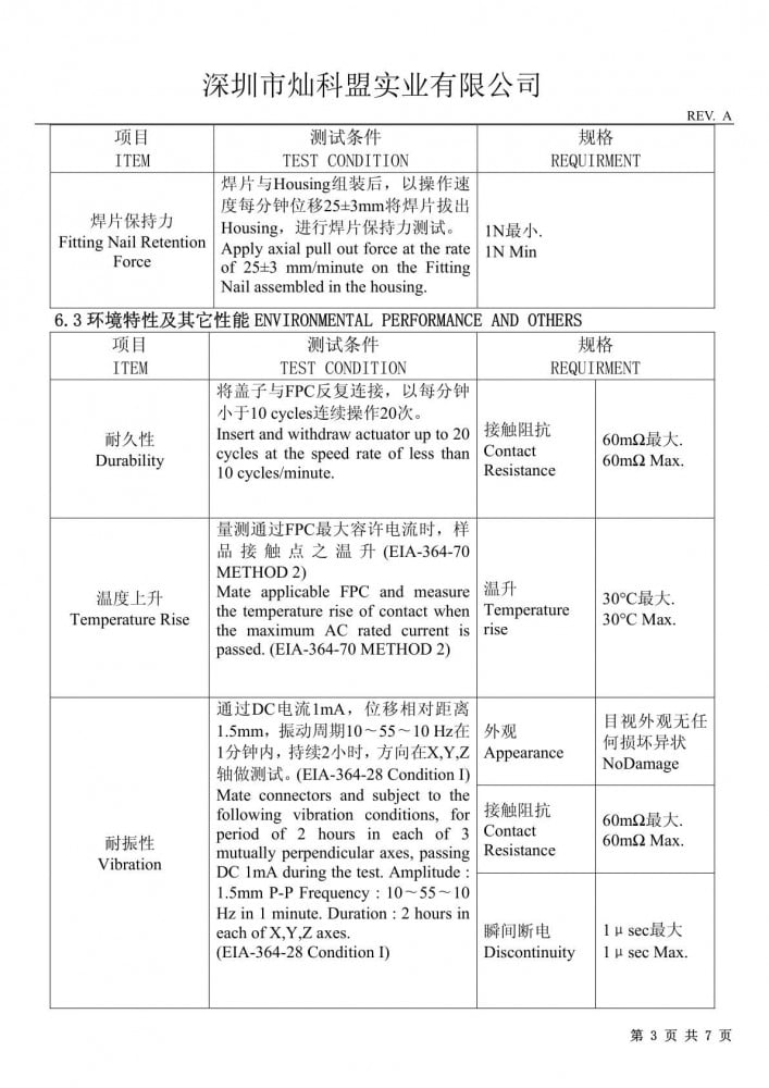 F-FPC0M30P-A320 document page 5