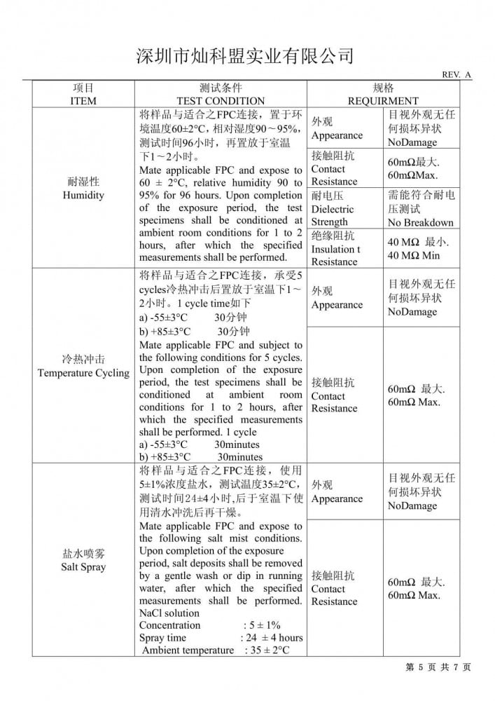 F-FPC0M30P-A320 document page 7
