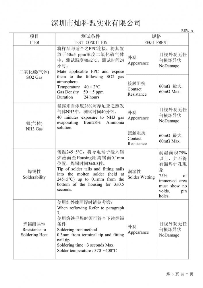 F-FPC0M30P-A320 document page 8