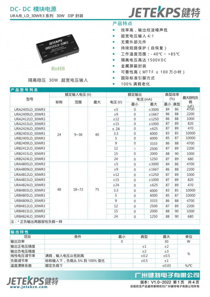 URB2412LD-30WR3 datasheet page 1