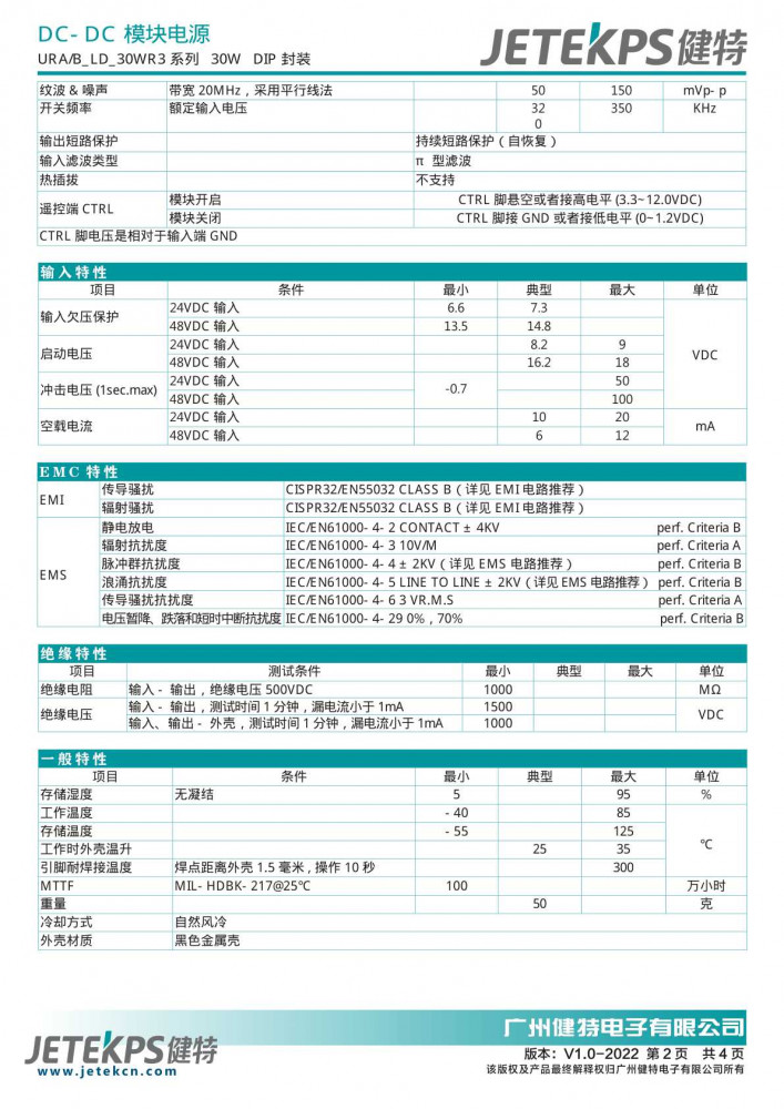 URB2412LD-30WR3 datasheet page 2