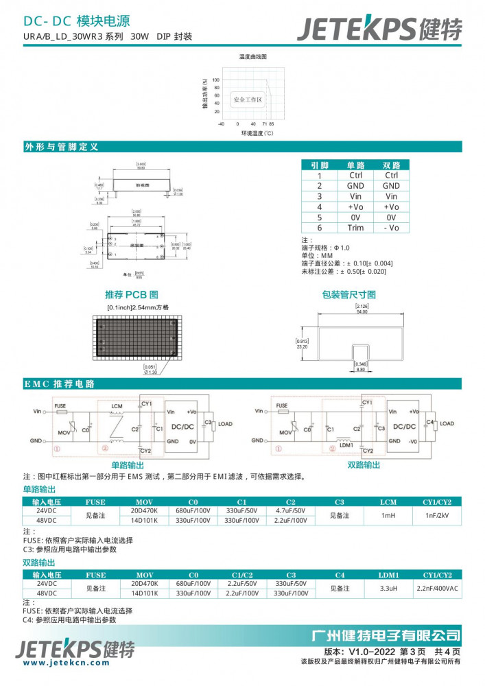 URB2412LD-30WR3 datasheet page 3