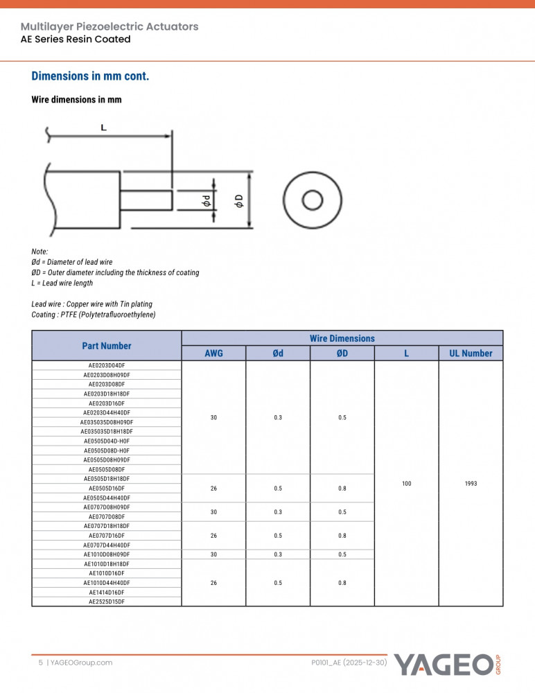 AE0203D04DF technical document page 5