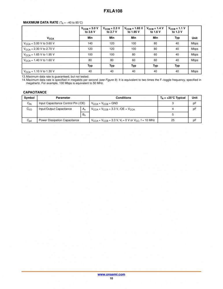 FXLA108 datasheet page 10