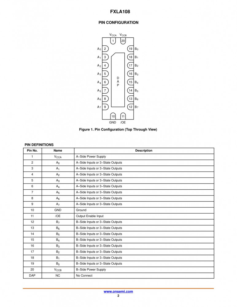 FXLA108 datasheet page 2
