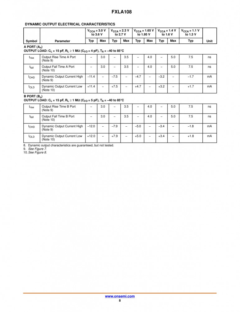 FXLA108 datasheet page 8