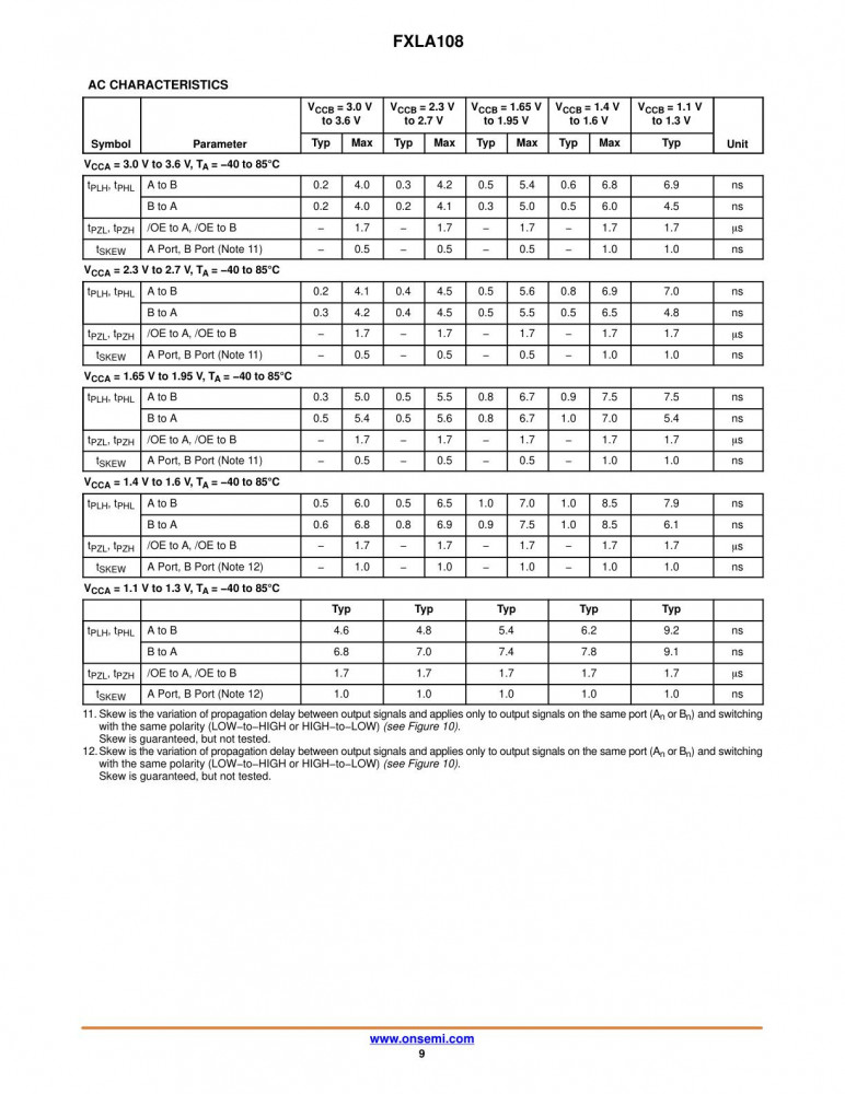 FXLA108 datasheet page 9