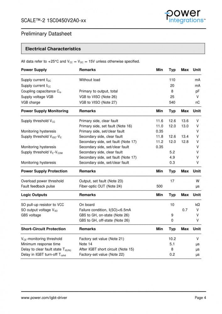 1SC0450V2A0-65 datasheet page 4