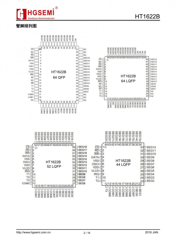 HT1622B technical document page 2