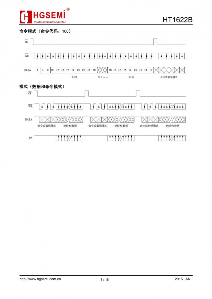 HT1622B technical document page 8