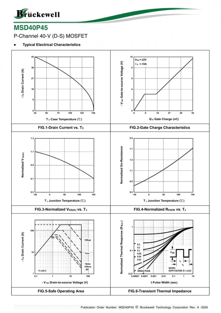 MSD40P45 datasheet page 4